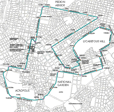 2004 Athens Olympics Cycling Schedule and Results