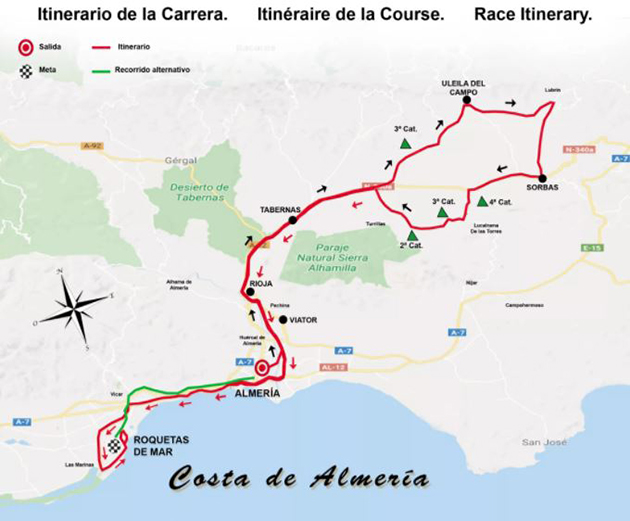 2018 Clasica de Almeria results