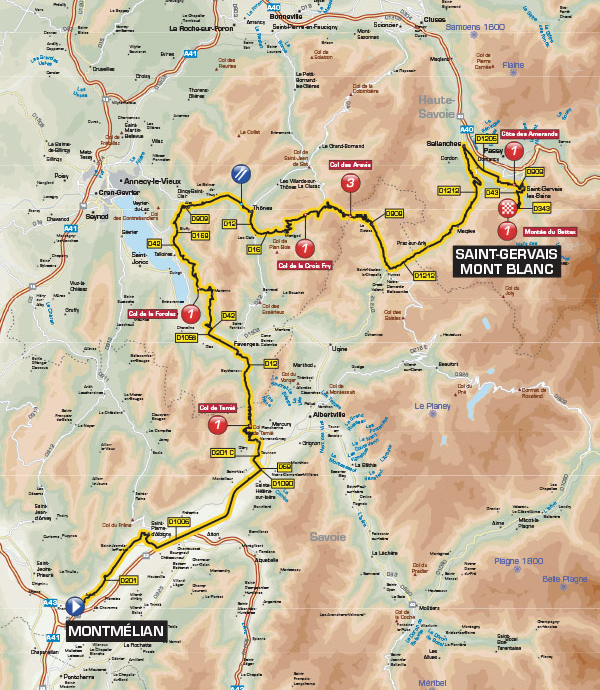 2015 Critérium du Dauphiné