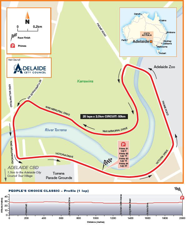 2014 Tour Down Under Results from BikeRaceInfo