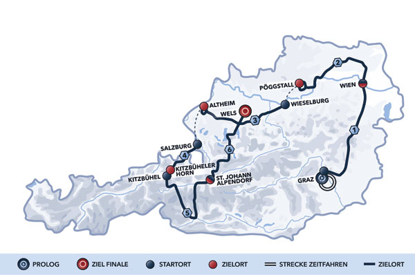 2017 Österreich Rundfahrt by BikeRaceInfo