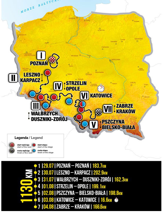 2023 Tour de Pologne-Tour of Poland