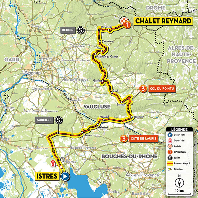 2021 Tour Cycliste International La Provence
