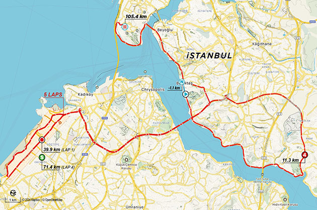 2024 Presidential Tour of Turkey